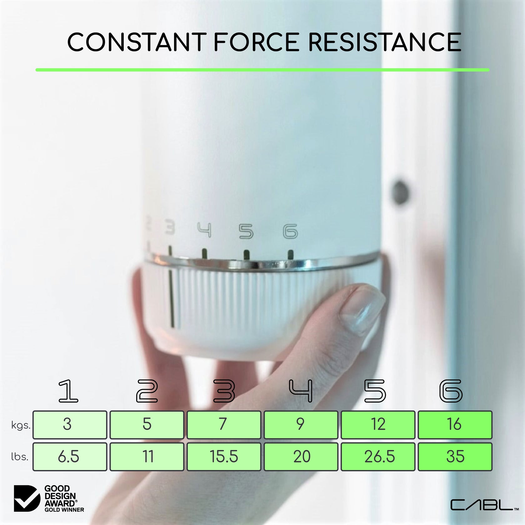 ADPT™ | Awarded-Innovation in Strength Training and Physiotherapy